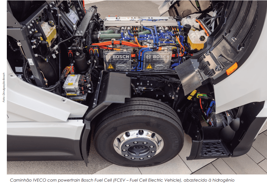 Células de combustível e suas aplicações - Revista Meio Filtrante